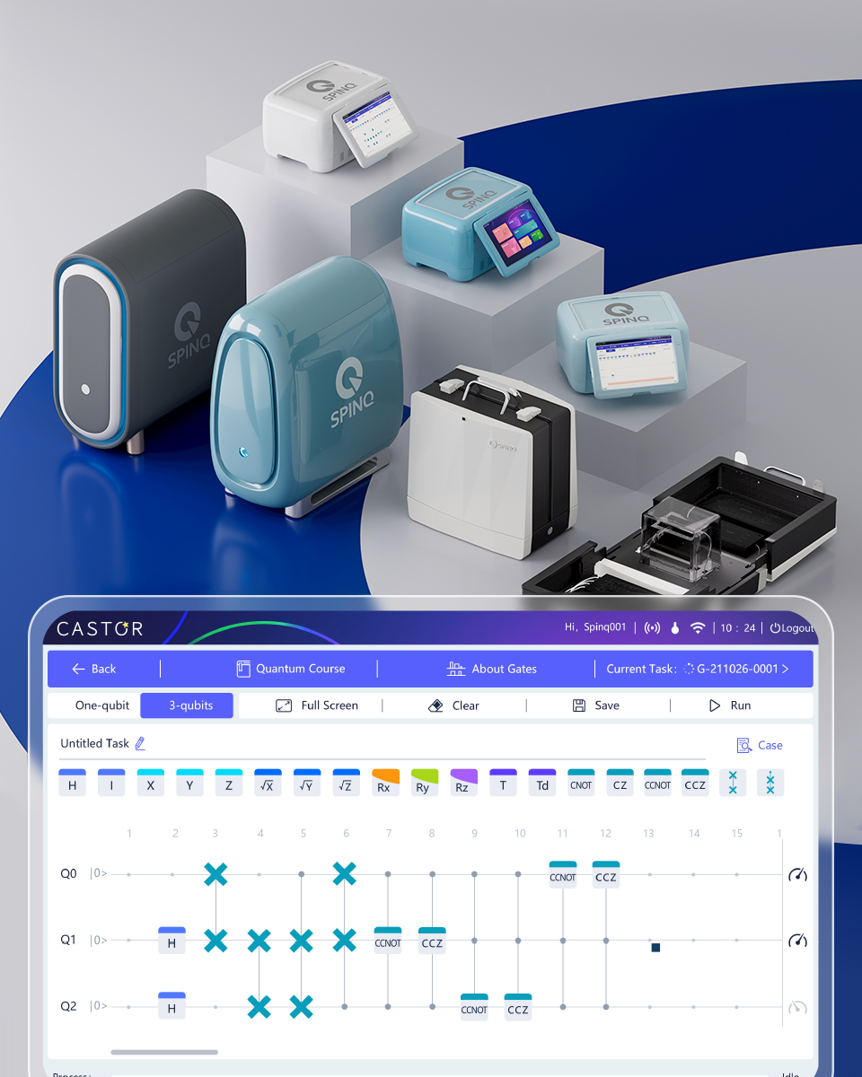 What Is Quantum Computing: An Exhaustive Guide to Quantum Concepts ...