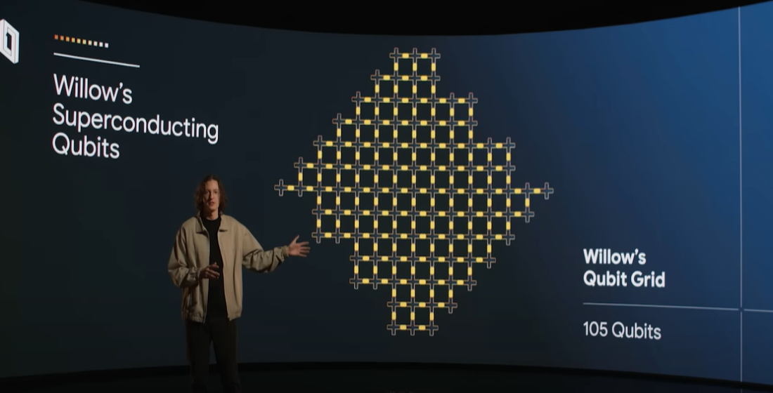 Microsoft Majorana 1 Chip: The World's First Topological QPU | SpinQ