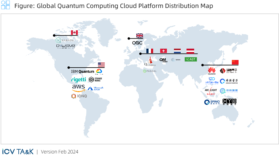 SpinQ Featured in "2024 Global Quantum Computing Industry Development ...