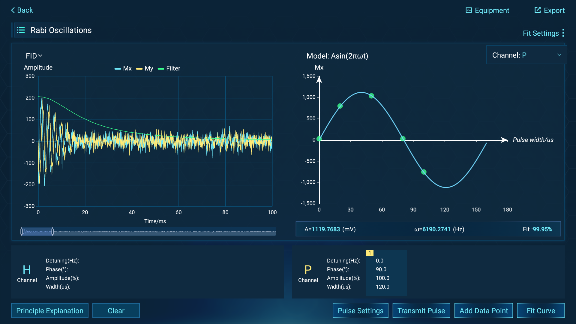 From "Reachable" to "Intuitively Visible": SPINQ Gemini Lab, A One-Stop Experimental Platform ...