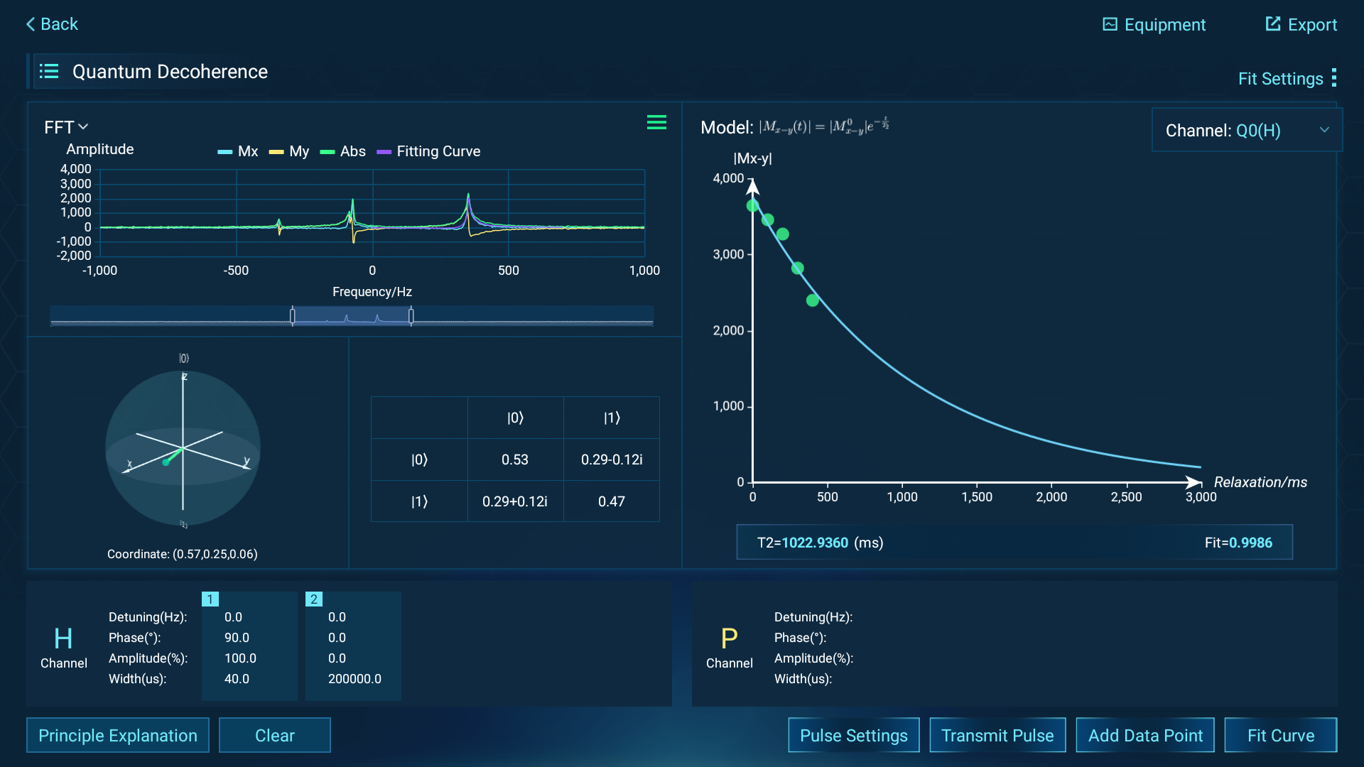 From "Reachable" to "Intuitively Visible": SPINQ Gemini Lab, A One-Stop Experimental Platform ...