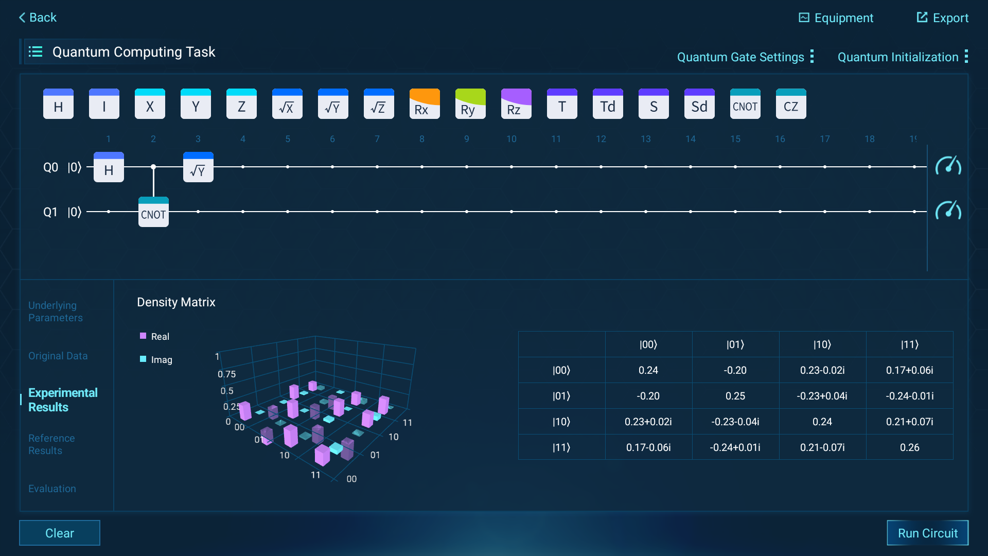 From "Reachable" to "Intuitively Visible": SPINQ Gemini Lab, A One-Stop ...