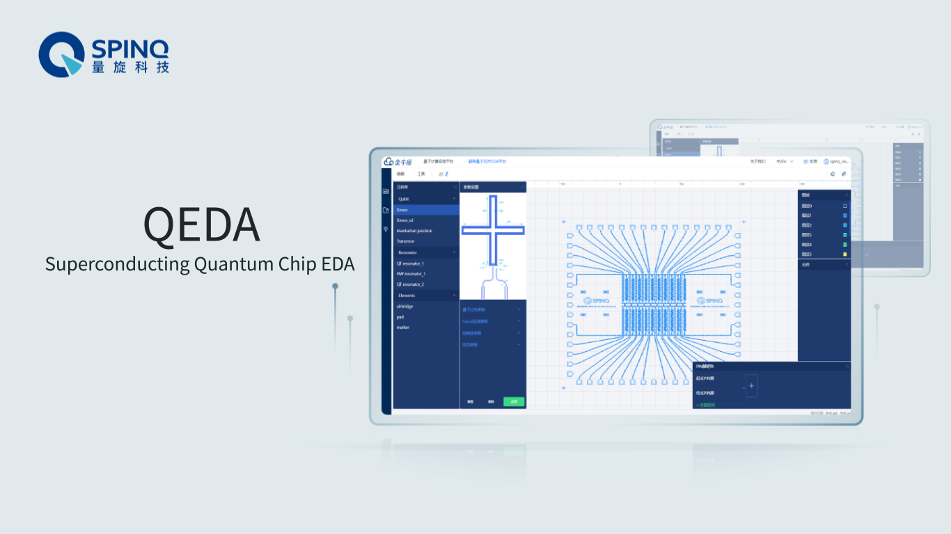 SpinQ Accelerated the Development of Comprehensive Quantum Computing ...