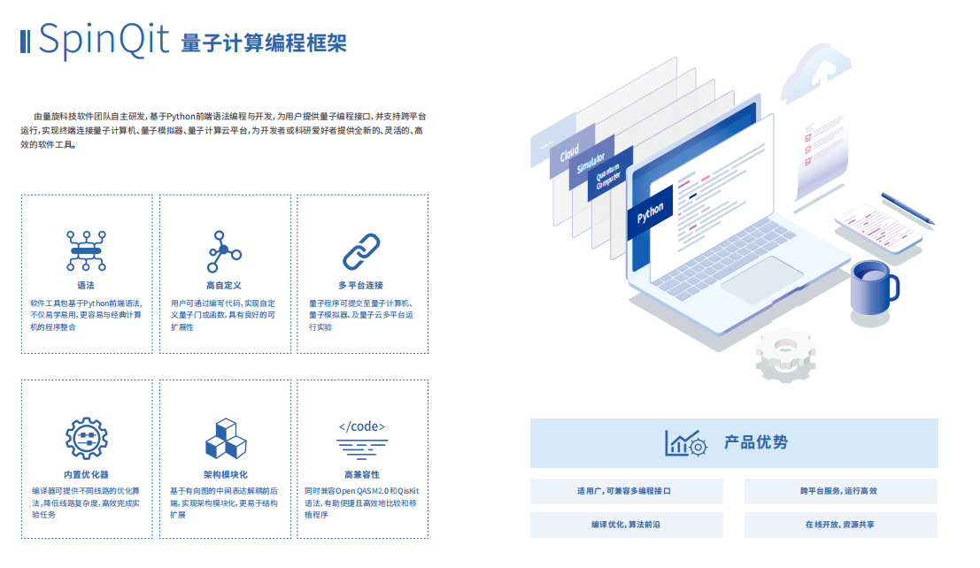 量子编程入门介绍：从基础概念到工具介绍 | 量旋科技