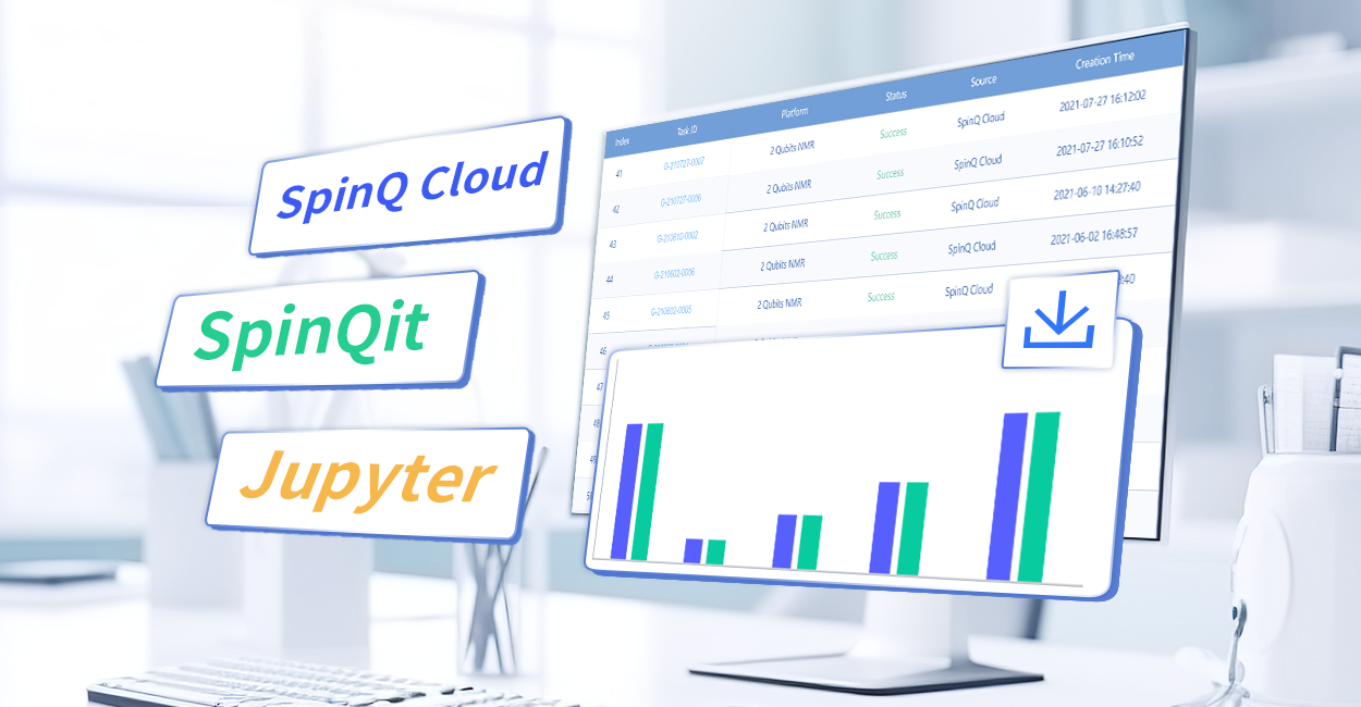 Cloud-Based Quantum Computing: How it Works?